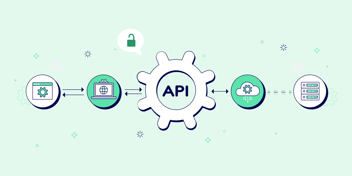 Understanding API Security Breaches and Reduce the Chances of Attacks Understanding API Security Breaches and Reduce the Chances of Attacks